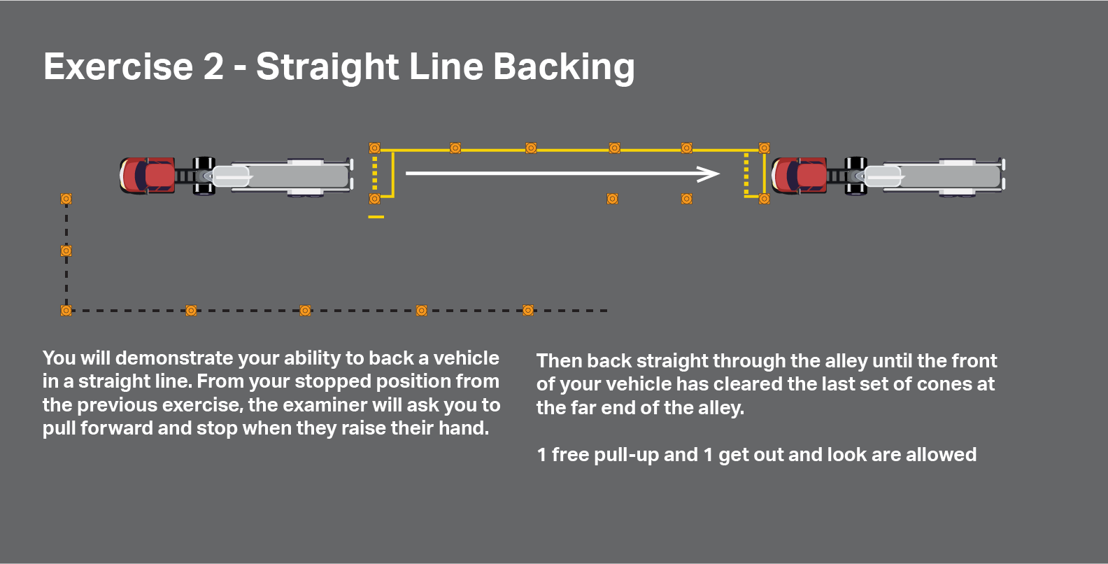 Tractor Trailer Education Minnesota | Truck Driving School